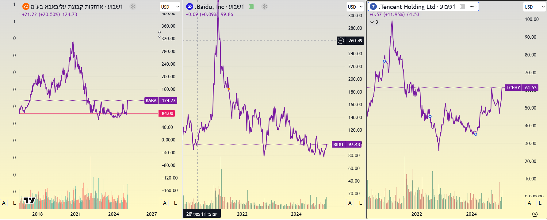 איך DeepSeek תשפיע על שוק הבינה המלאכותית | ElitePlatforms