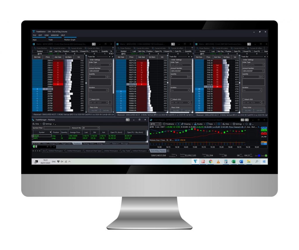חוזים עתידיים | ElitePlatforms
